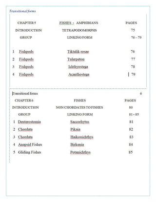 Transitional forms contents | DOCX