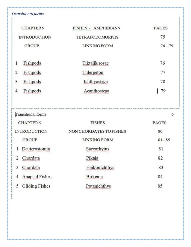 Transitional forms contents | DOCX
