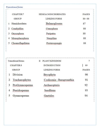 Transitional forms contents | DOCX