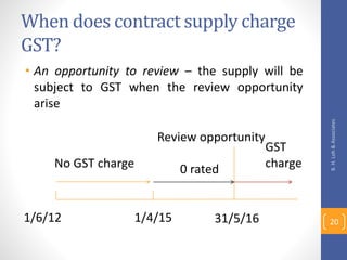 GST Transitional Period | PPTX