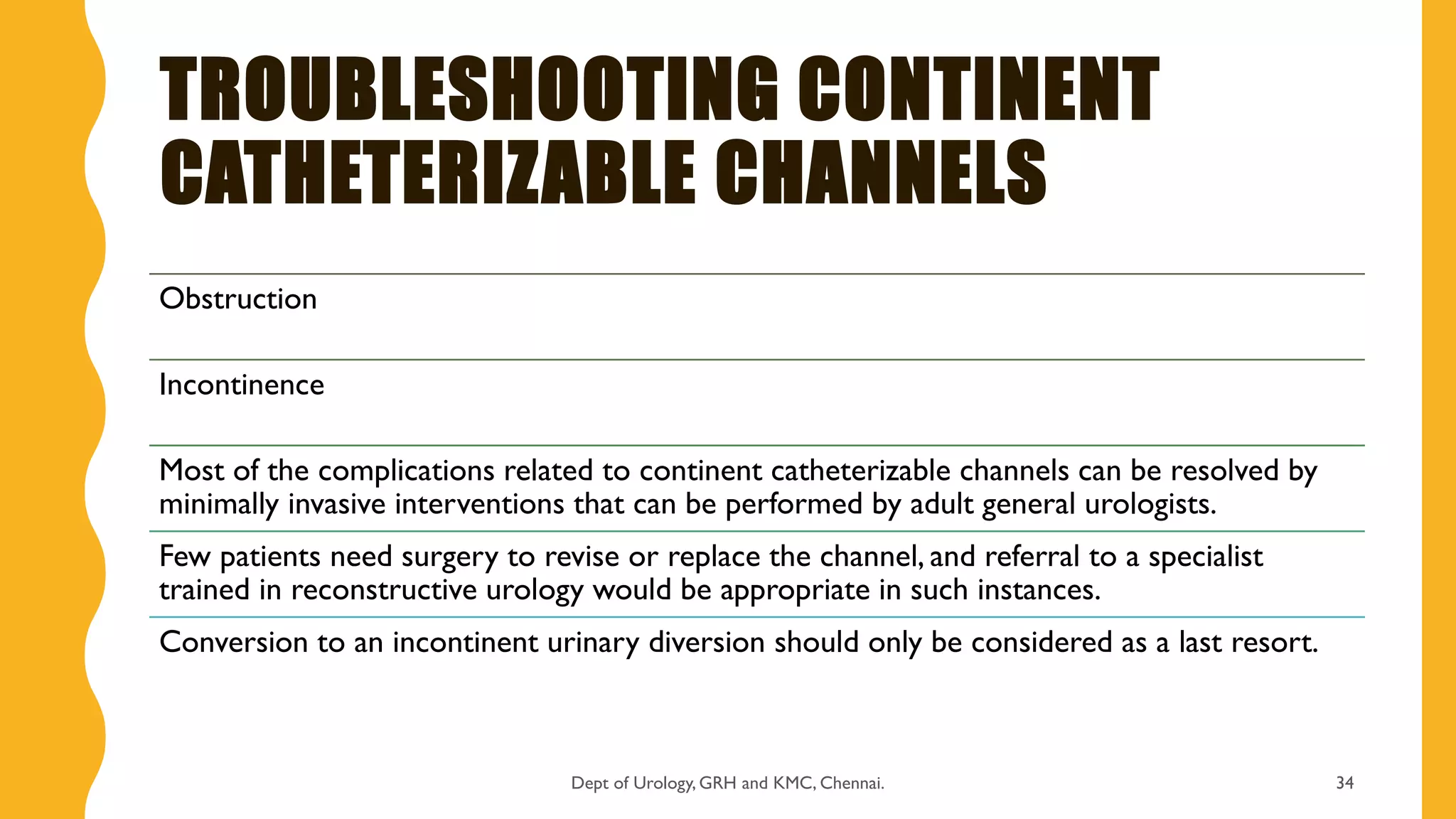 Transitional urology 1 | PDF