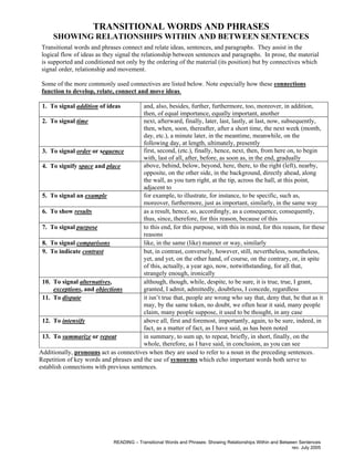 transitional words and phrasesrevised815.pdf