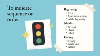 How to Use Transitional Words Presentation.pptx