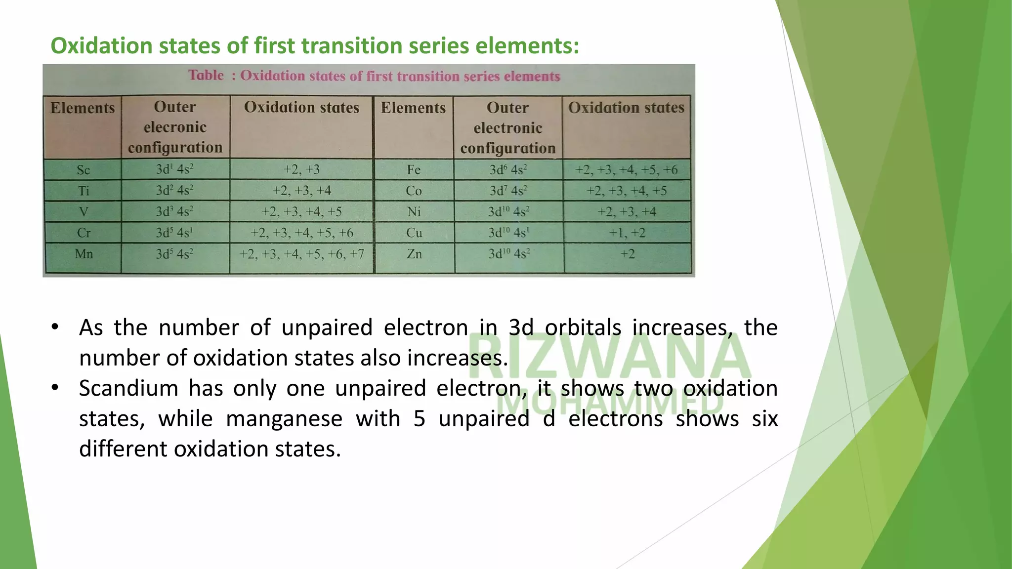 1st Lecture on Transition & Inner Transition Elements | Chemistry Part I | 12th Std | PPT