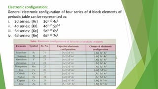 1st Lecture on Transition & Inner Transition Elements | Chemistry Part ...