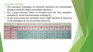 2nd Lecture on Transition & Inner Transition Elements | Chemistry Part I | 12th Std | PDF