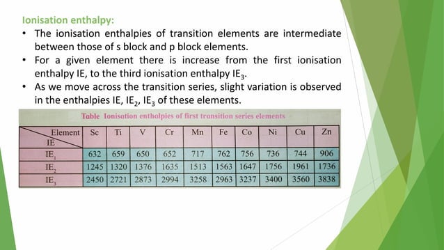 2nd Lecture on Transition & Inner Transition Elements | Chemistry Part ...