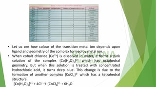 2nd Lecture on Transition & Inner Transition Elements | Chemistry Part I | 12th Std | PDF