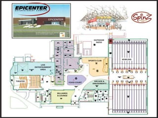 EPICENTER-Transition brief | PPTX | Bars & Restaurants | Attractions