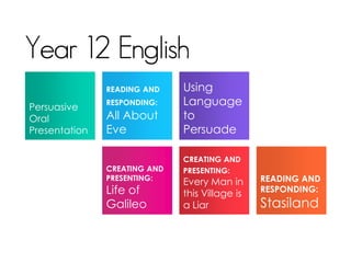 Year 12 English - Transition Class 1 | PPT