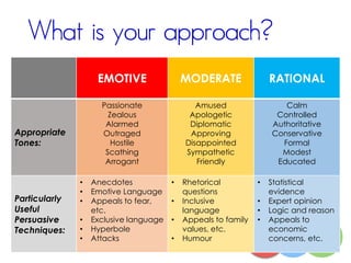 Transition Class 3 | PPT