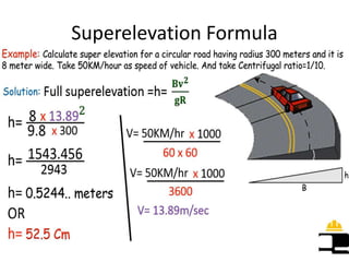 Transition curve and Superelevation | PPTX