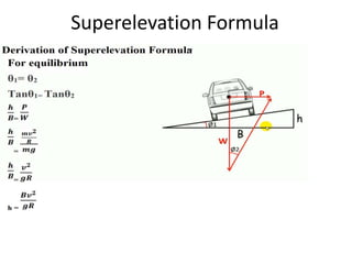 Transition curve and Superelevation | PPT