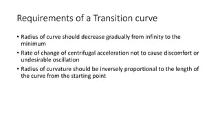 Transition-curve to understand surveying and horizontal curve for ...