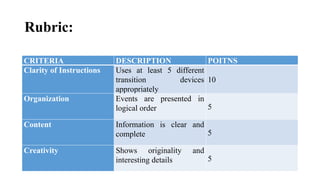 Transition Devices.pptx for grade 7 learners | PPTX