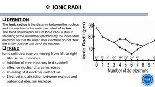 Transition element | PPTX