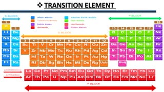 Transition element | PPTX