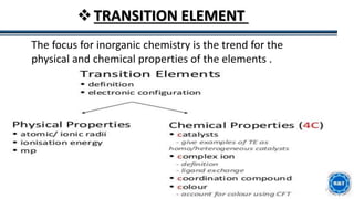 Transition element | PPTX