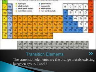 Transition elements | PPTX