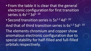 Transition elements | PDF