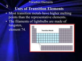 transition elements for BSc and MSc students | PPT