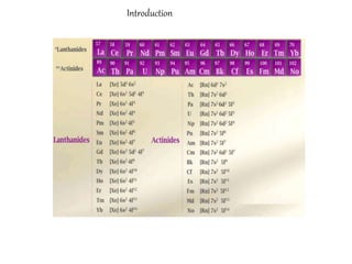 Transition elements 2.pptx