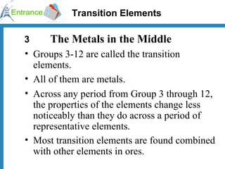 Transition elements opt ok1294998077 | PPT | Chemistry | Science