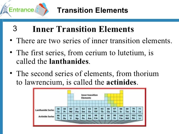 Transition elements opt ok1294998077