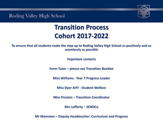 Year 6 into 7 Transition evening 2017 | PPTX