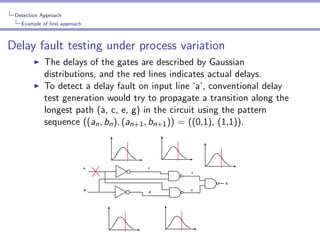 Transition fault detection | PDF