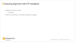 Transition Finance Handbook Review - Projects Team.pptx | Stocks and ...