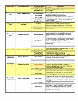 Obama Transition Flowchart 08 | PDF