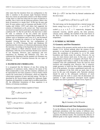 Transition for regular to mach reflection hysteresis | PDF