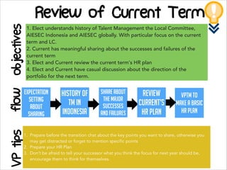 Local Transition for Talent Management Guide | PPT