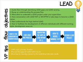 Local Transition for Talent Management Guide | PPT