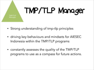 Local Transition for Talent Management Guide | PPT