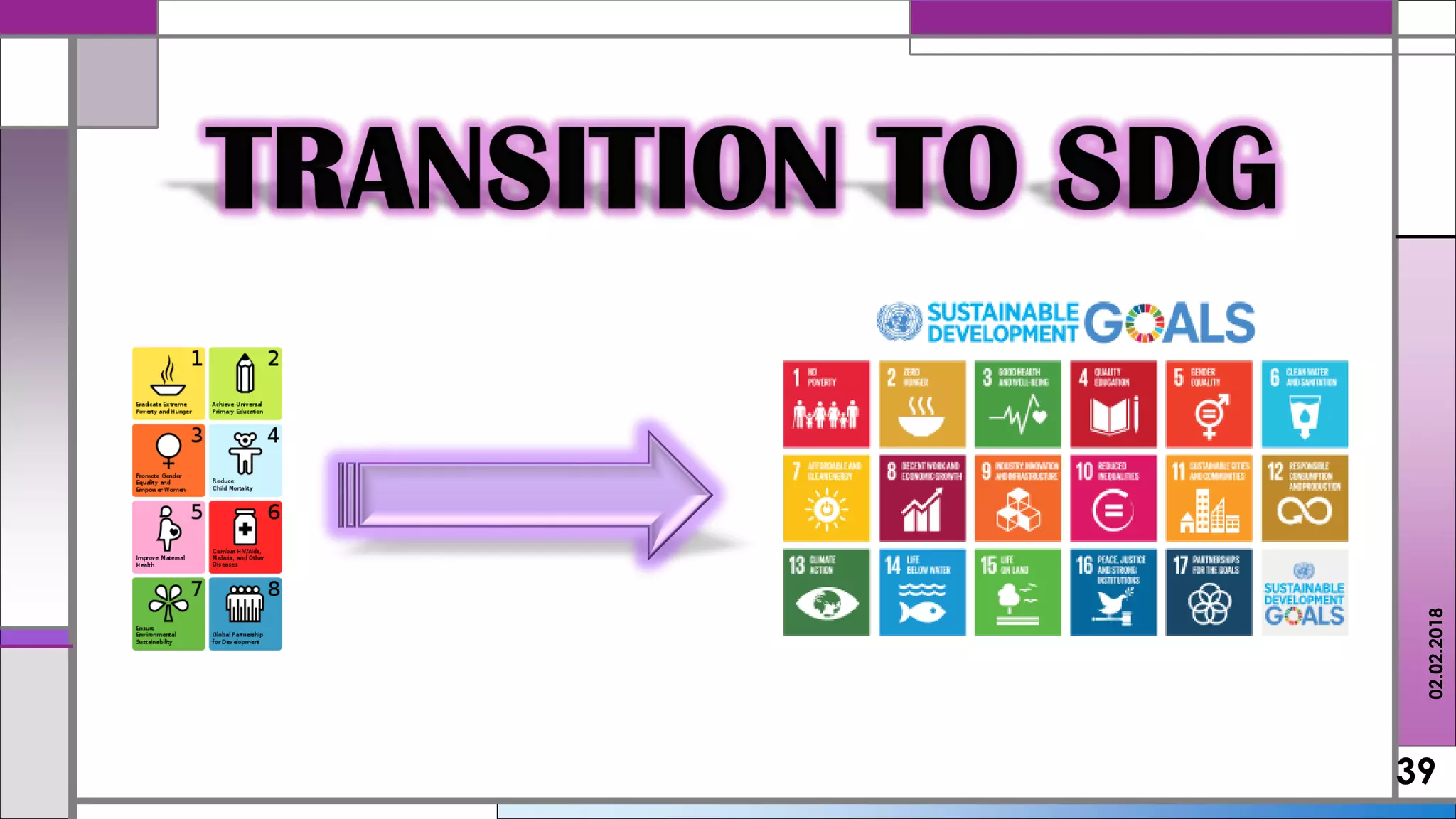 TRANSITION FROM MDG TO SDG.pdf