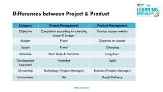 Transition from Project to Product | PPT