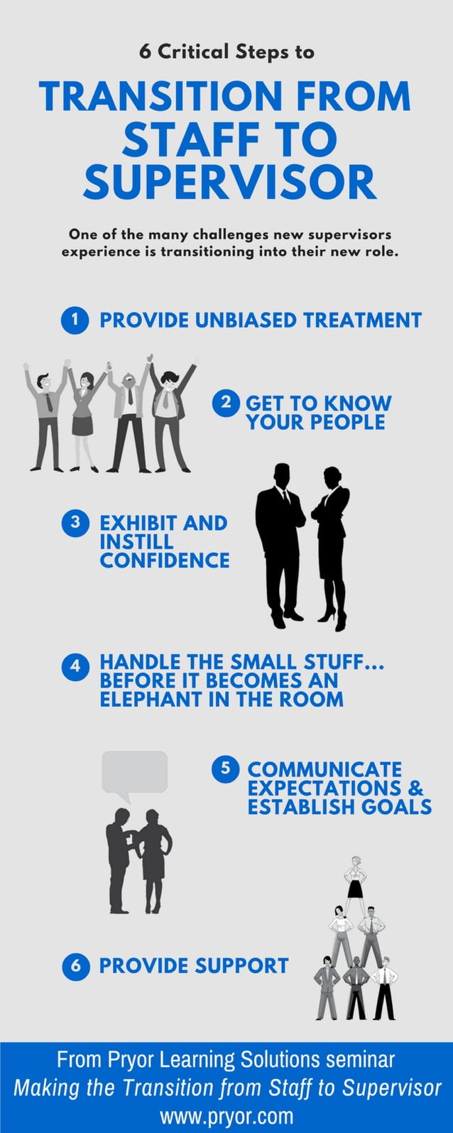 6 Critical Steps to Transition From Staff to Supervisor | PDF