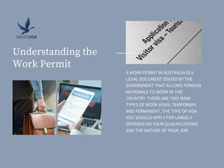 Transition from Visitor Visa to Work Permit in Australia Indeed visa ...