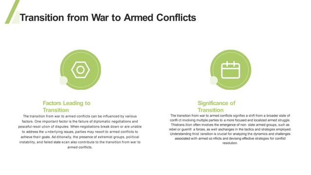 Transition from war to armed conflicts and types of armed conflicts.pptx