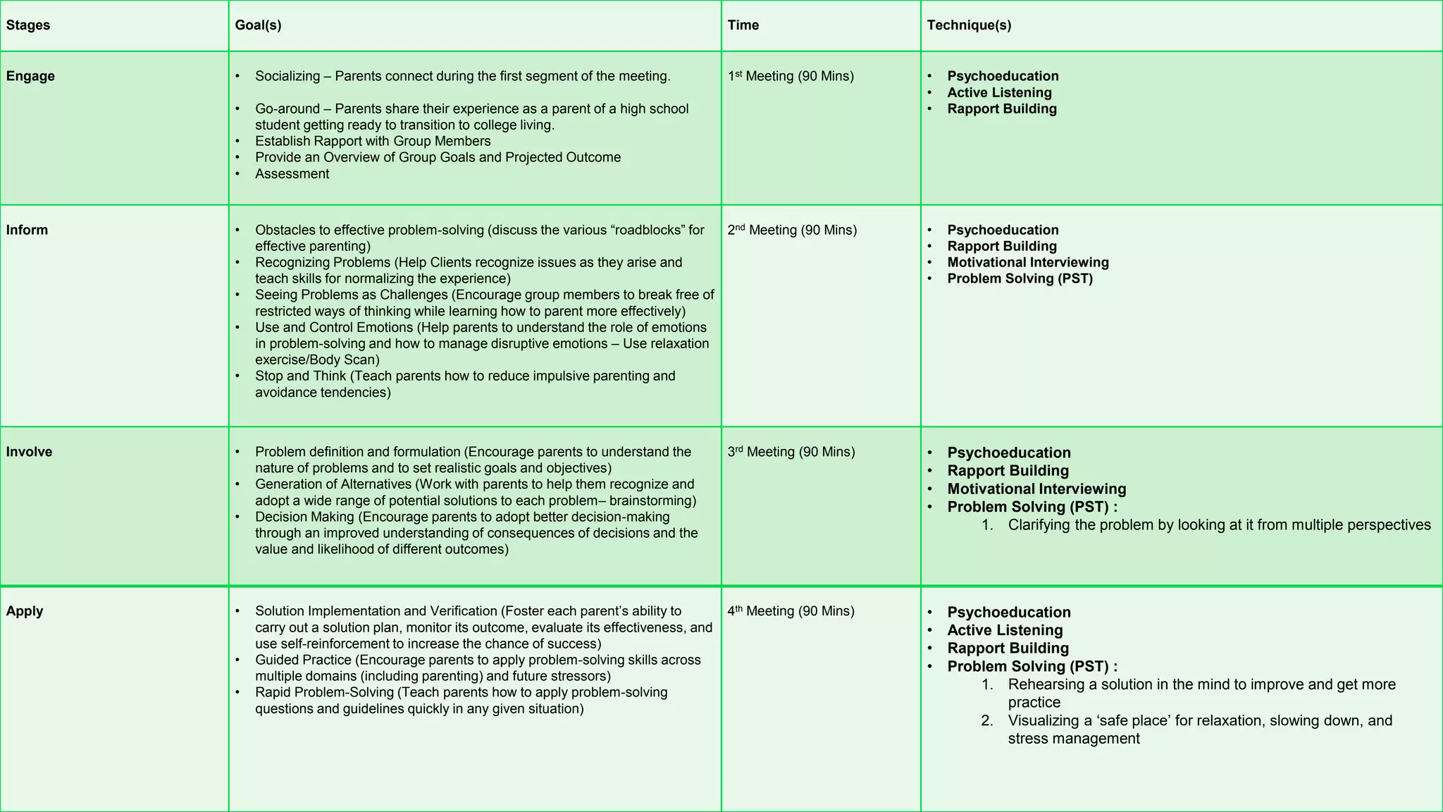 Transitioning from High School to College_Disscussion Group ...