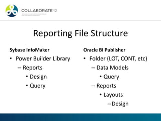 Transitioning from infomaker to bi publisher ppt | PDF