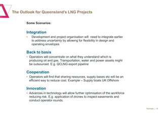 Transitioning from Project to Operations in CSG to LNG | PPT