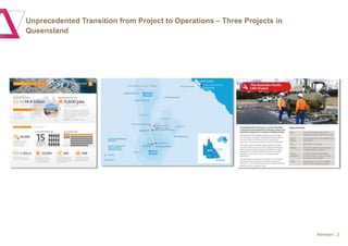 Transitioning from Project to Operations in CSG to LNG | PPT