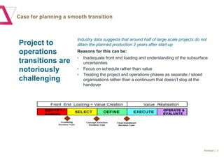 Transitioning from Project to Operations in CSG to LNG | PPT