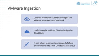 Transitioning from VMware vCloud to Apache CloudStack: A Path to Profitability and ...