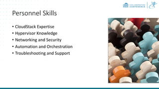 Transitioning from VMware vCloud to Apache CloudStack: A Path to Profitability and ...