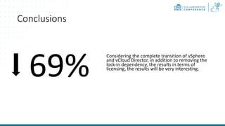 Transitioning from VMware vCloud to Apache CloudStack: A Path to Profitability and ...