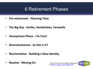 Transitioning into retirement rediscovering your true identity | PPT